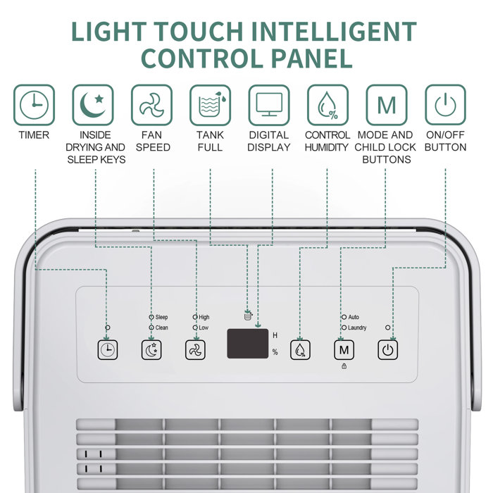 Uhome 30 Pints Console Dehumidifier for Rooms up to 3000 Cubic Feet ...