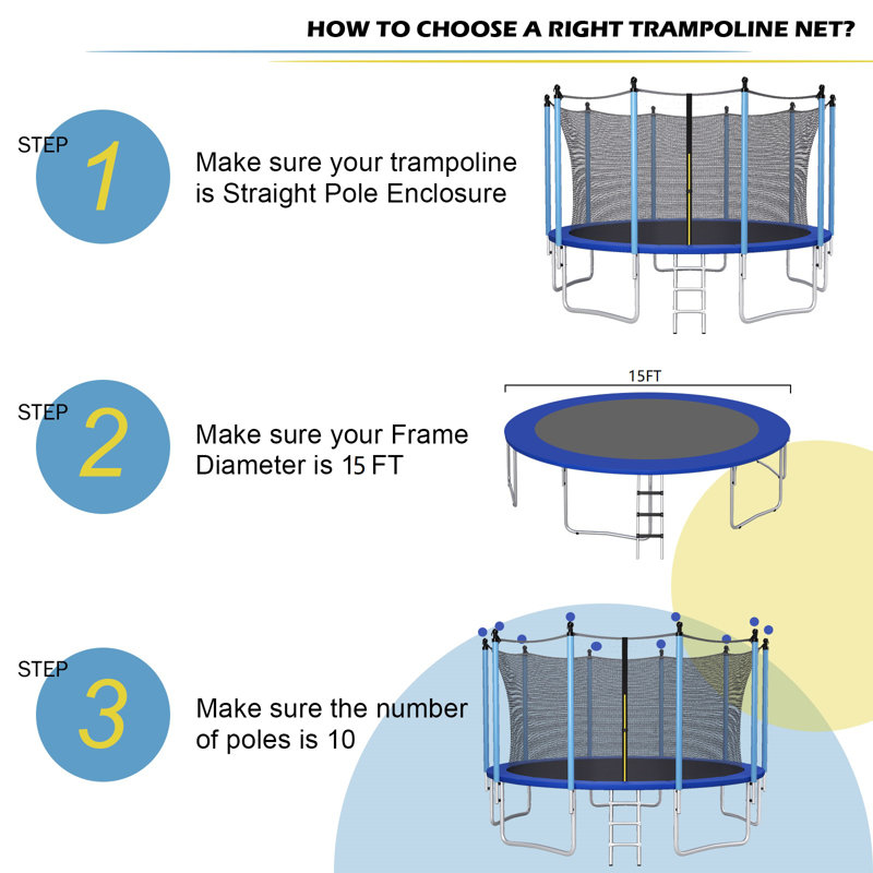 Costway Replacement Safety Net without Ten Poles for 15' Trampoline ...