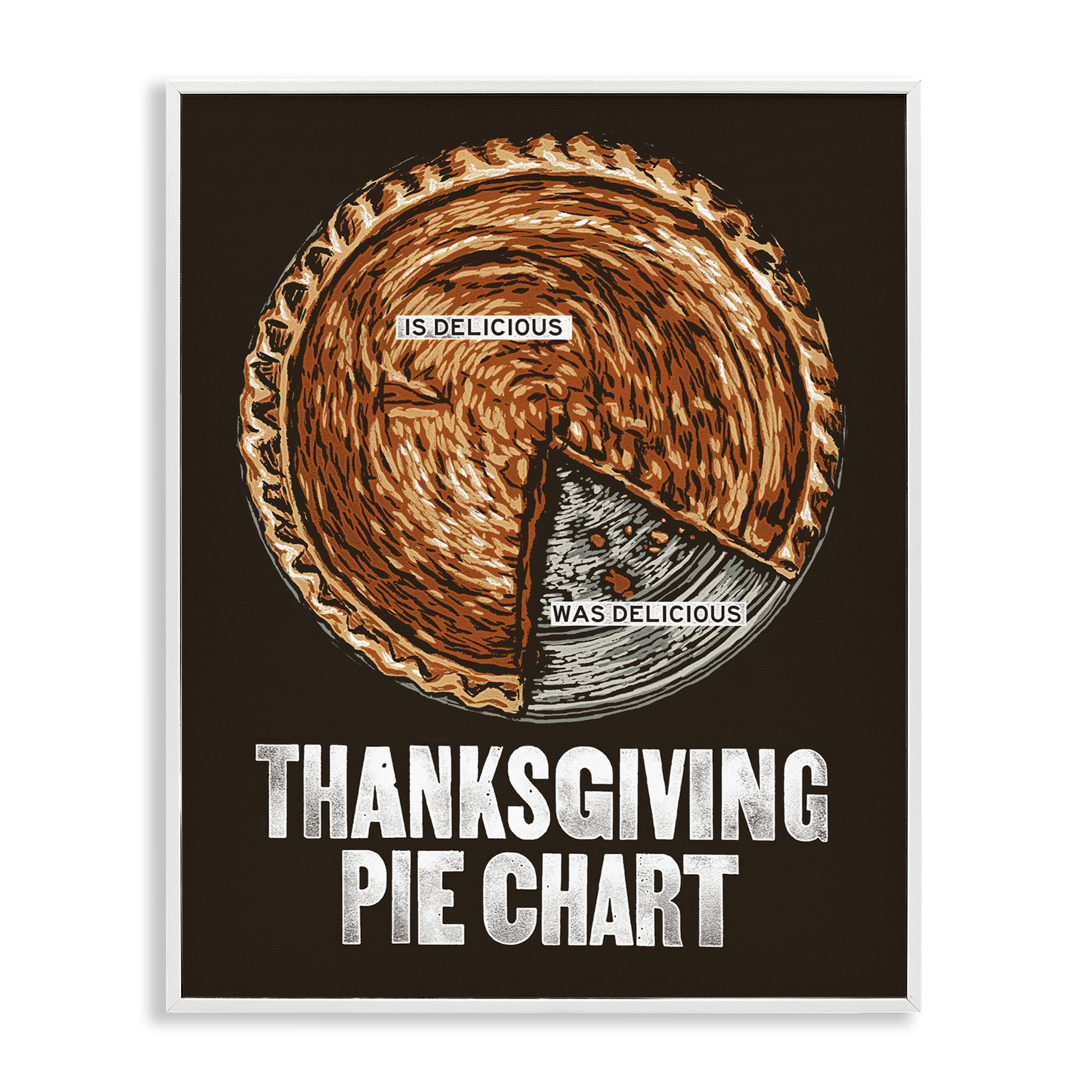 Ebern Designs Thanksgiving Pie Chart Giclee Art by Jedco Brands, Inc ...