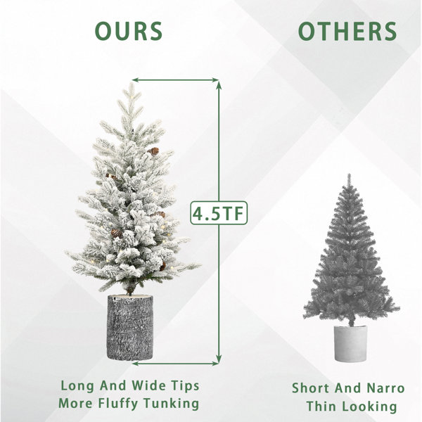The Holiday Aisle® 2/3/4.5/6.5Ft Decorated Flocking Basin Tree,Pre-Lit ...