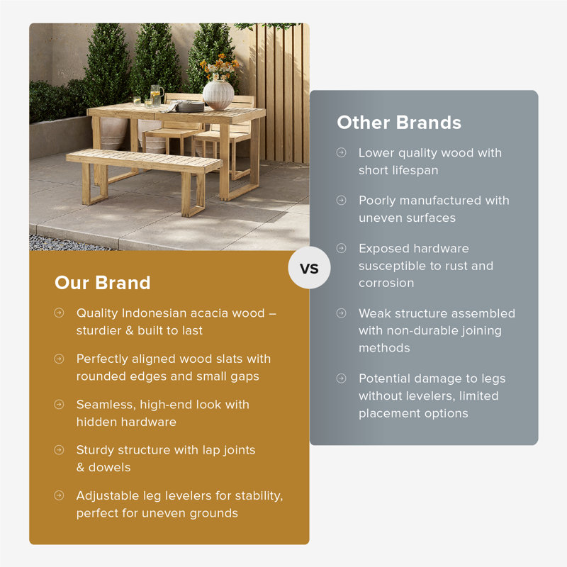 Latitude Run® Narcie Rectangular 29.5'' L x 90.5'' W Outdoor Dining ...