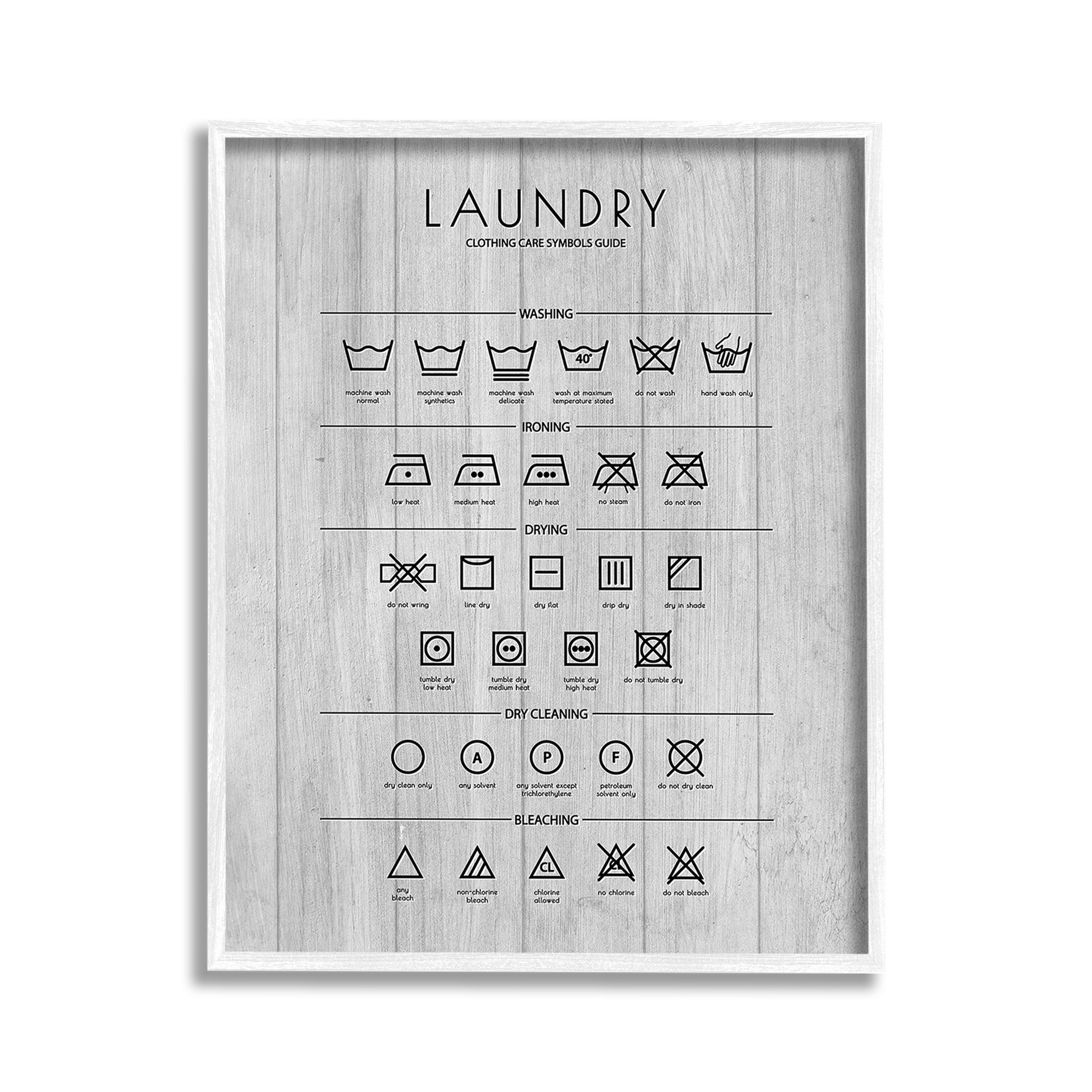 Stupell Industries Rustic Laundry Diagram Framed Giclee Art by Martina ...