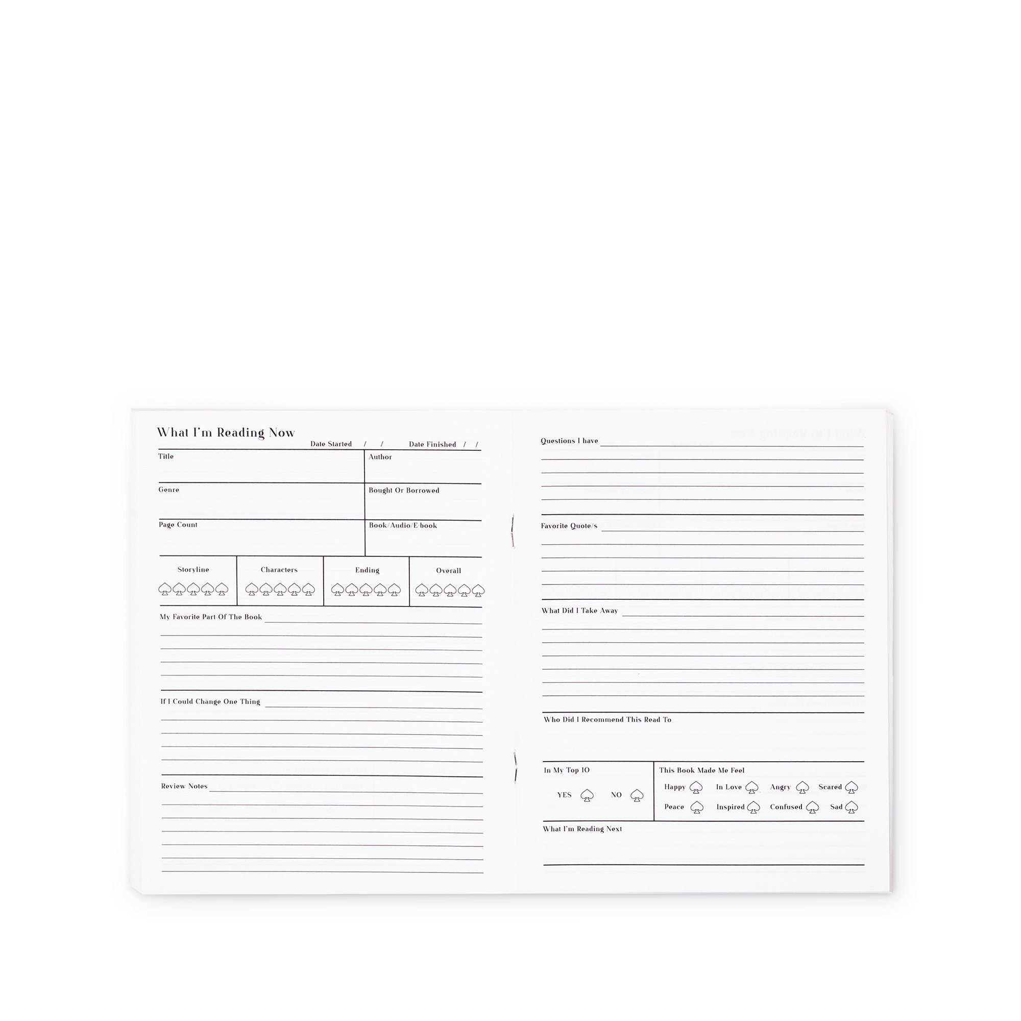 kate spade new york Reading Kit, Park Picnic | Wayfair