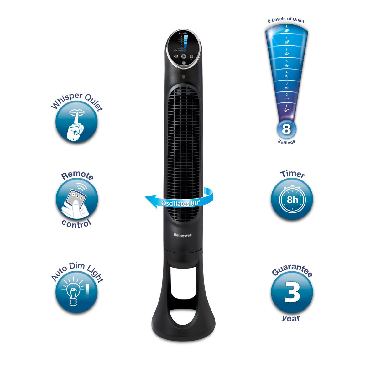Honeywell Quietset 8 Speed Remote Control Oscillating Tower Fan HYF290E ...