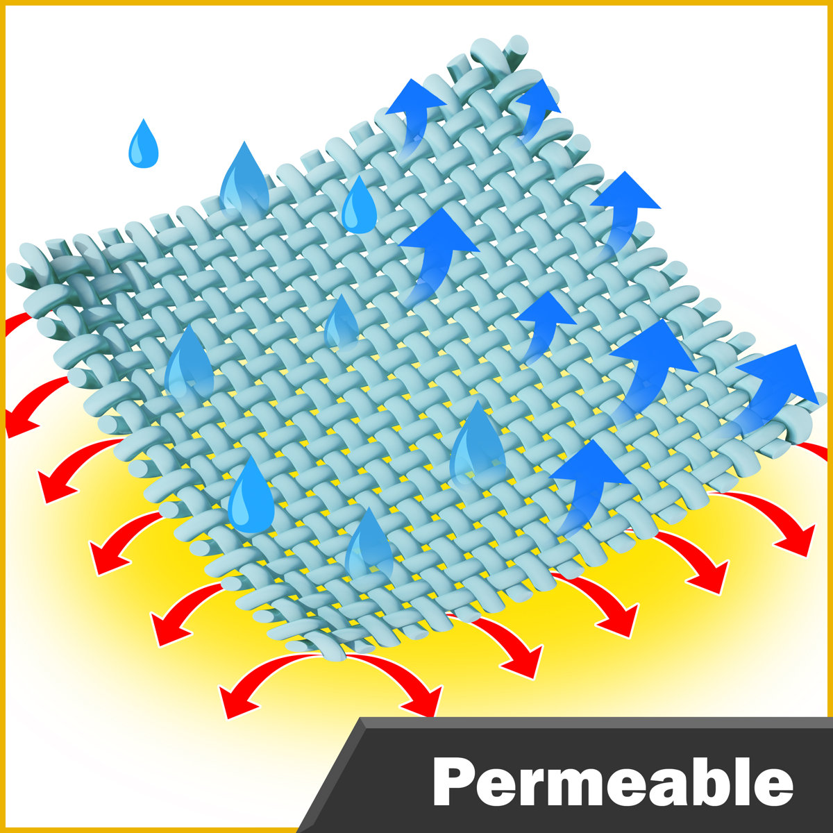 Royal Shade Super Ring Square Shade Sail | Wayfair