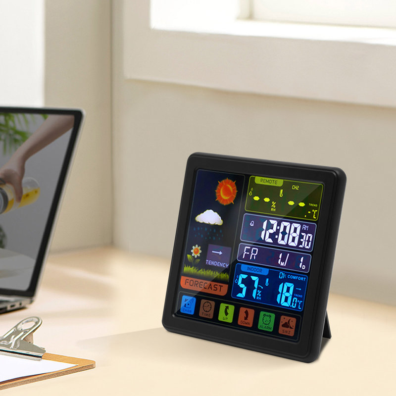 Lomana Wireless Temperature and Humidity Monitor Inside Outside with ...