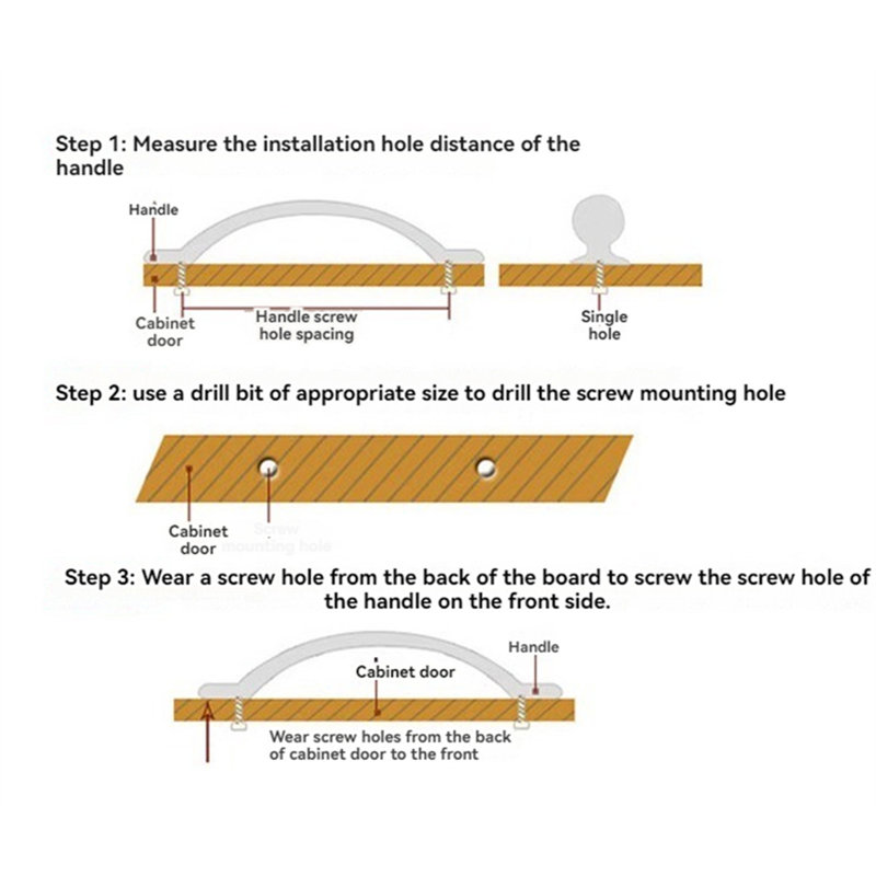 LIYONG 1" Center Accent Pull Multipack | Wayfair