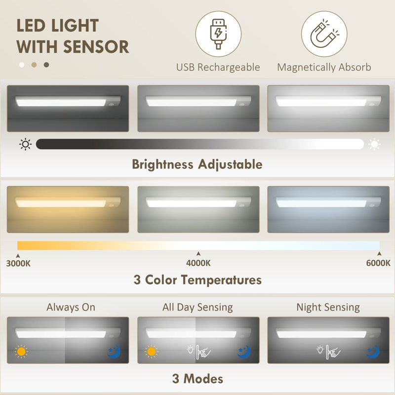 Winston Porter 71" Kitchen Pantry Cabinet With Motion Sensor Light ...