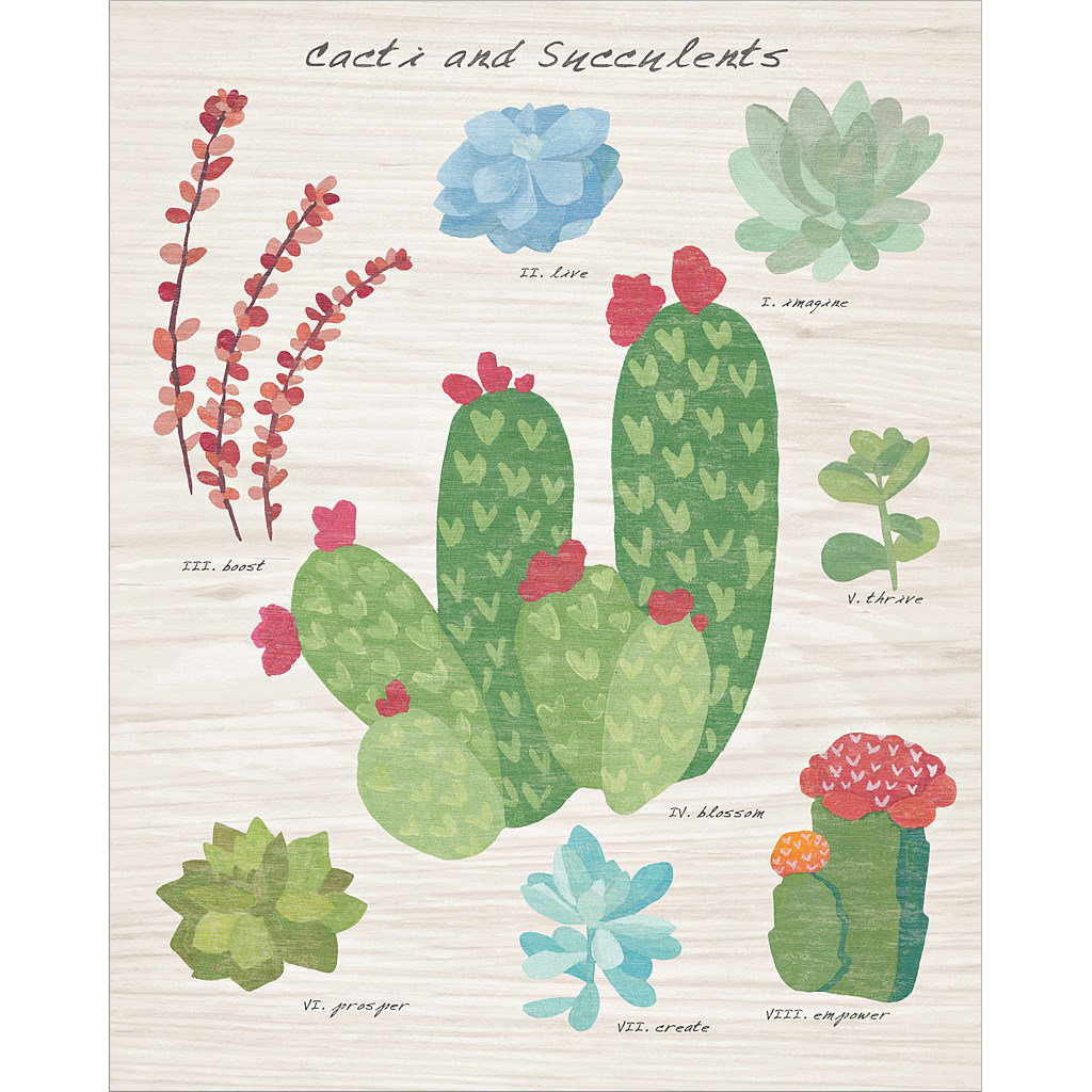 Foundry Select Succulent And Cacti Chart IV On Wood By Wild Apple ...