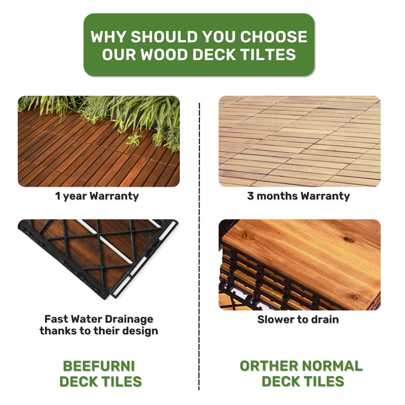 BEEFURNI Wood Deck Titles 12" X 12" Acacia Wood Interlocking Tiles in ...