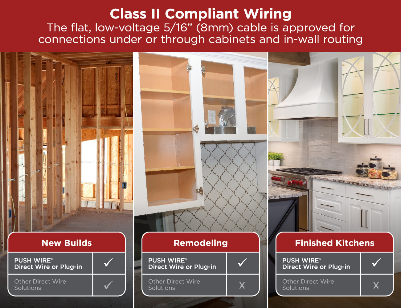 PureOptics™ LED by BLACK+DECKER® BLACK+DECKER PureOptics Professional ...