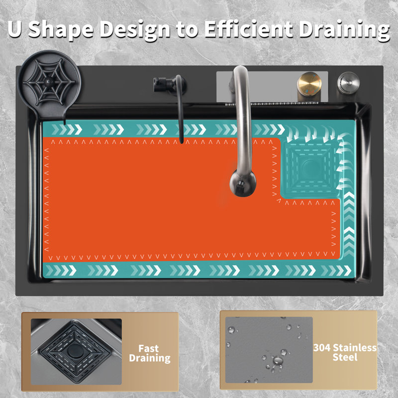 TTG PACE 31.5" L x 18'' W Double Bowl Marble Kitchen Sink - Wayfair Canada