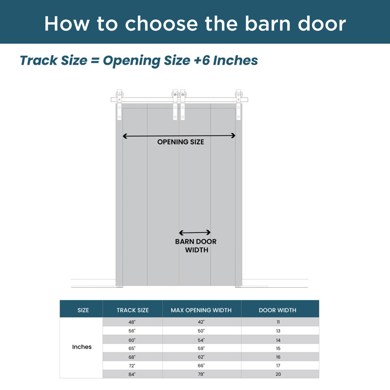 LDB_BUILDING Standard Bifold Double Barn Door Hardware Kit (Door Not ...