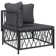 17 Stories Lyndzee Metal Seating Group with Cushions | Wayfair.co.uk