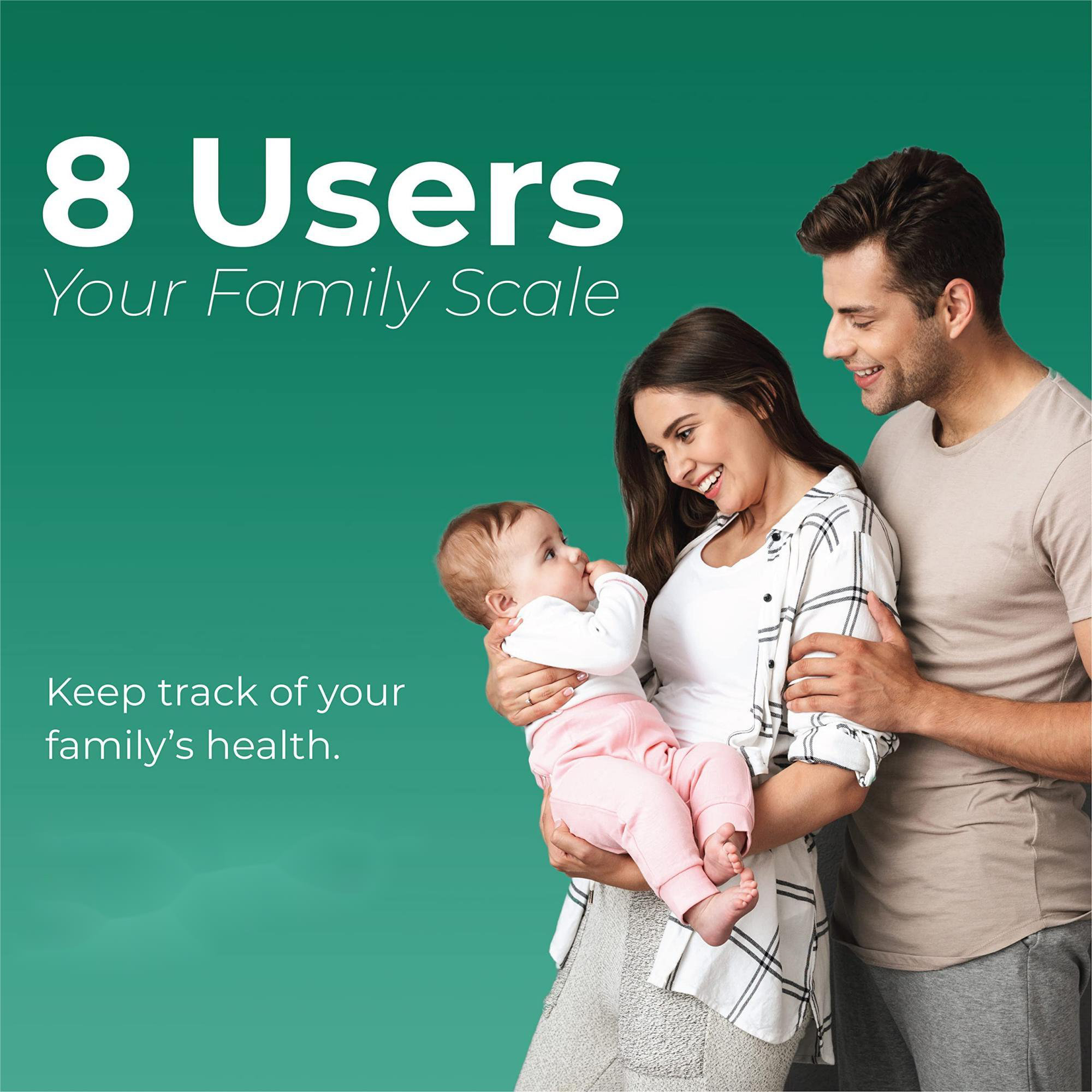 EDGAR'S FURNITURE MANUFACTURING INC Smart BMI Digital Scale, Measure ...