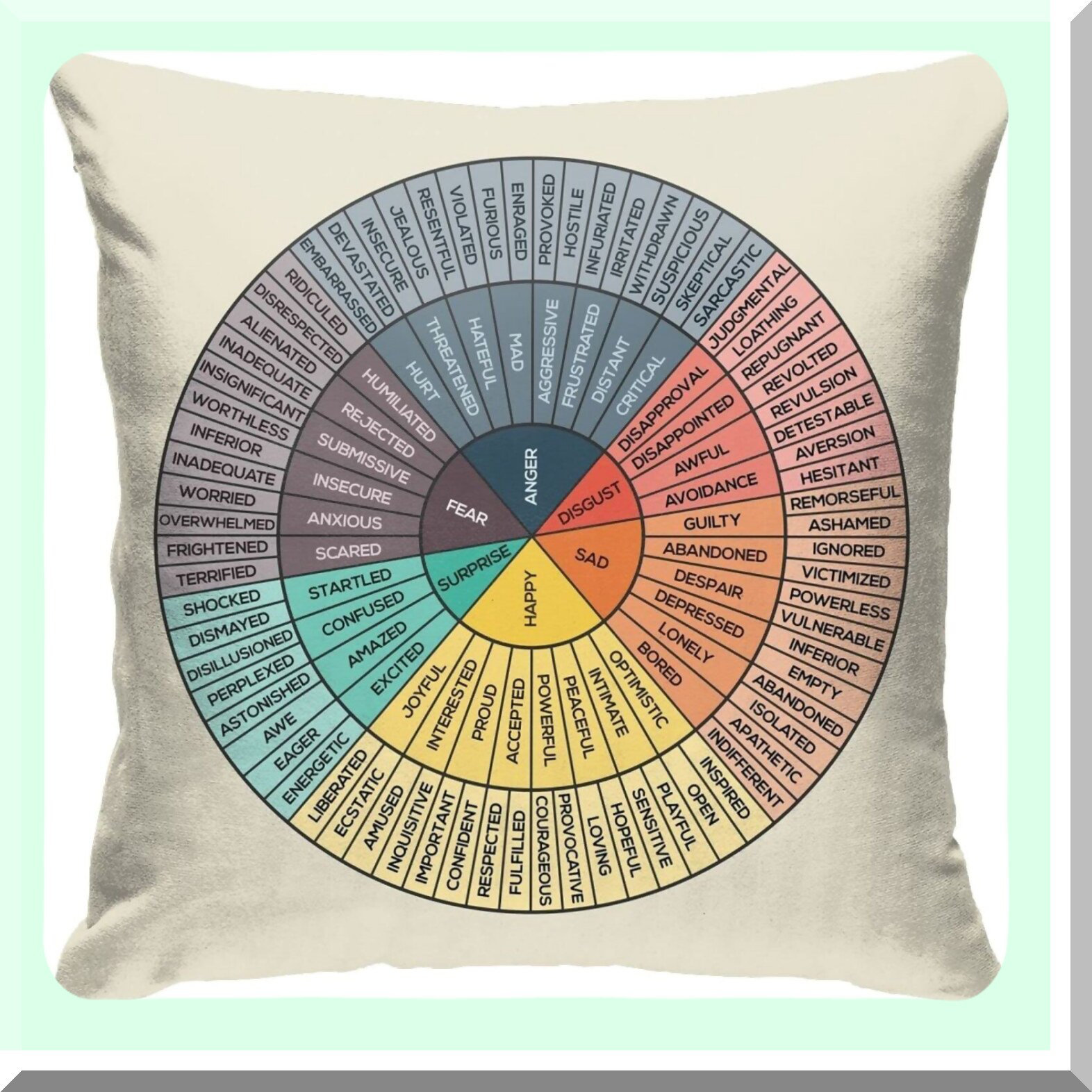 therapy couch covers