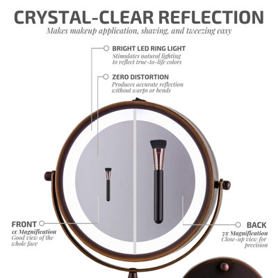 Ovente Concave LED Wall Mirror & Reviews | Wayfair