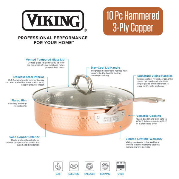 Viking Hammered Copper Clad 10 Piece Cookware Set & Reviews | Perigold