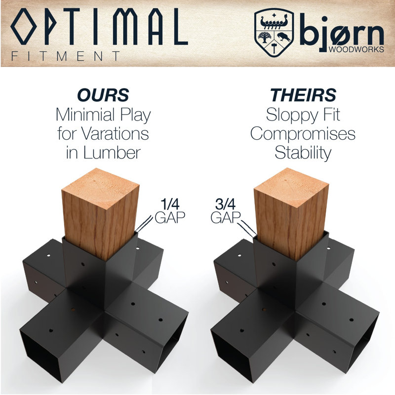 Bjorn Woodworks 4 In. X 4 In. Pergola 5-Way Bracket | Wayfair