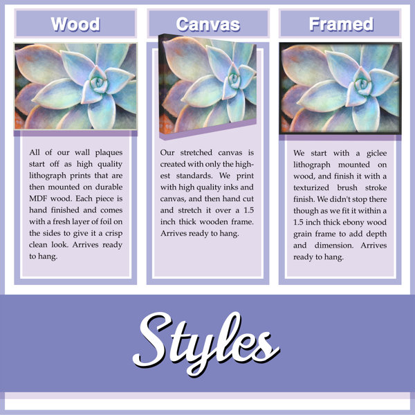 Ebern Designs Virtues Black and White - Textual Art Print on Canvas ...