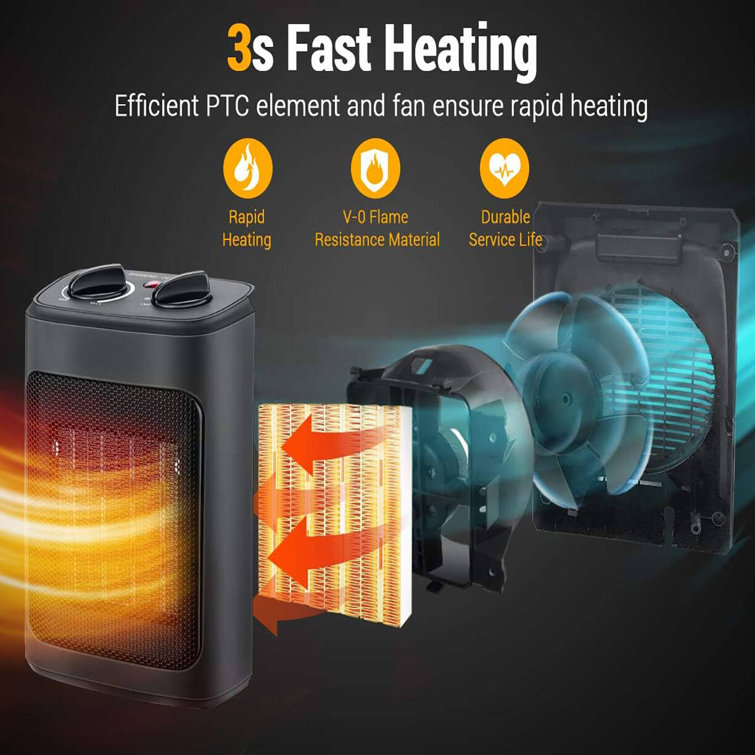 Cubiker 1.42 BTU Electric Compact Space Heater with Adjustable ...