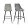 Brayden Studio® Jollain Upholstered Counter Stool & Reviews | Wayfair