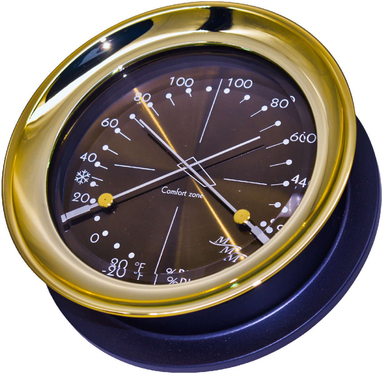 Master-Mariner Halo Comfortmeter | Wayfair