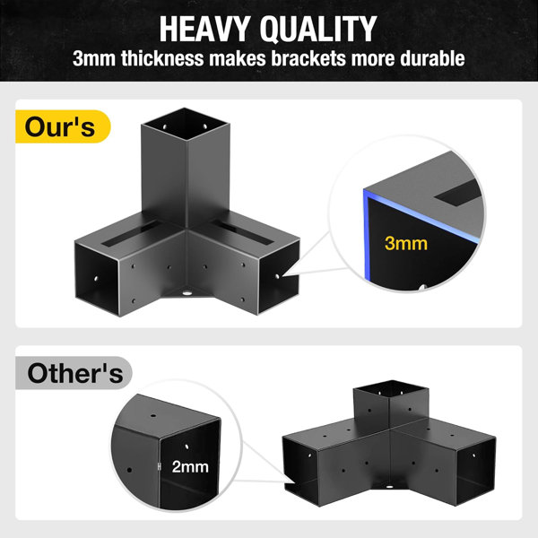 Lazio Pergola Brackets Kit 4X4 Gazebo Brackets Heavy Duty Black Powder ...