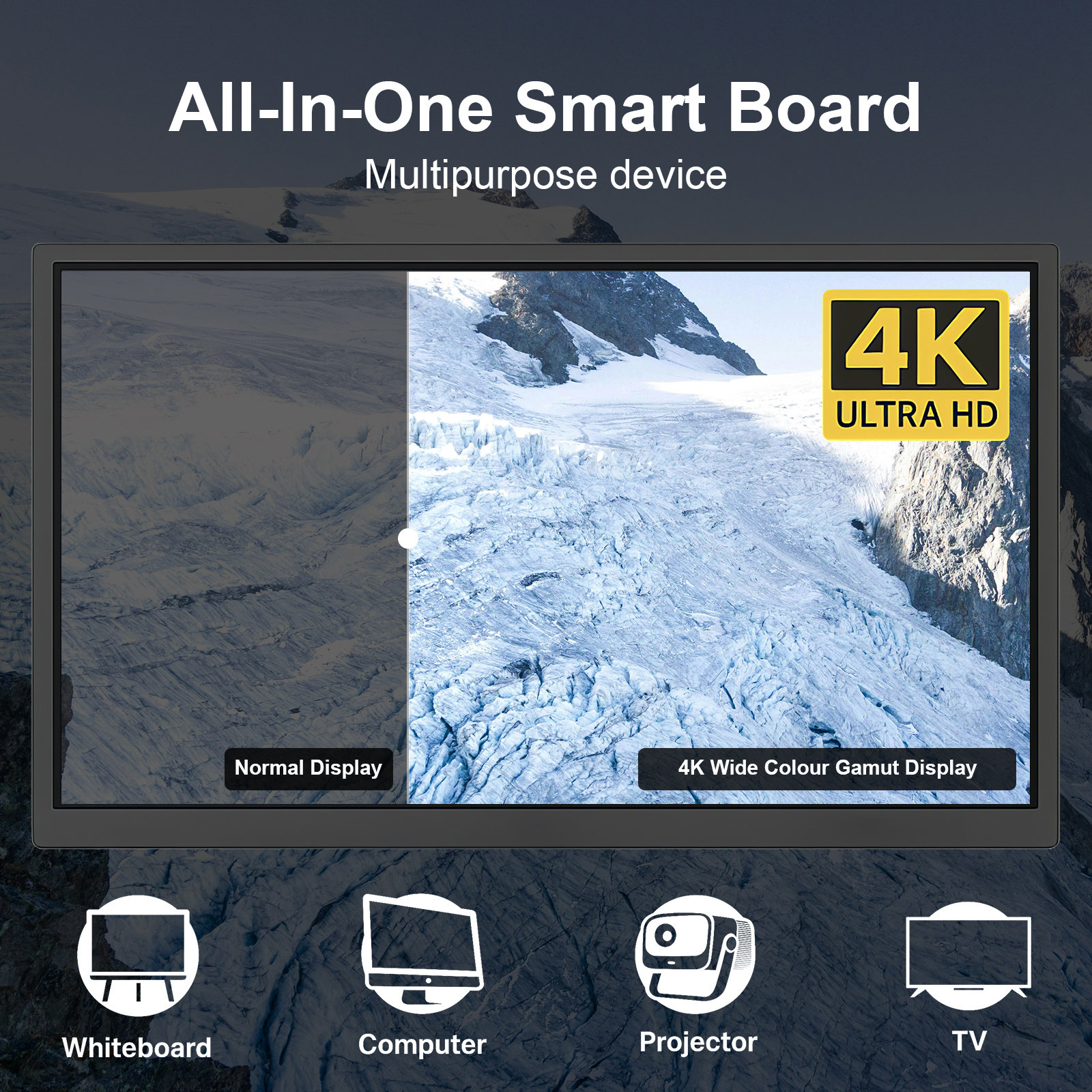 JYXCN 75 Inch Smart Board, Touch Screen Digital Electronic Calendar All-In-One Smartboard, 4K ...