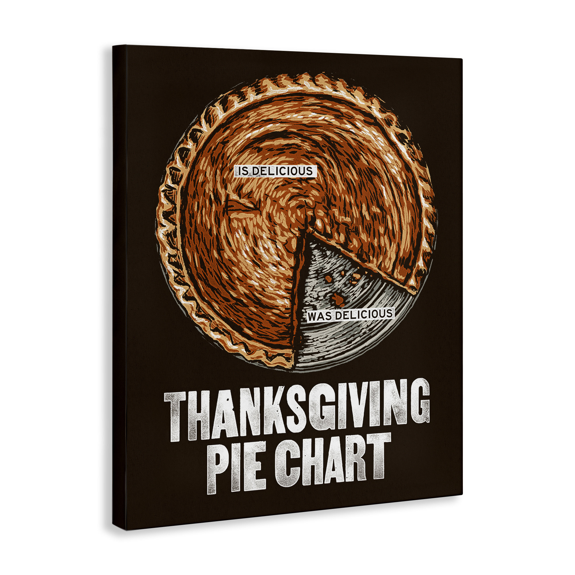 The Holiday Aisle® Thanksgiving Pie Chart Canvas Wall Art by Jedco ...