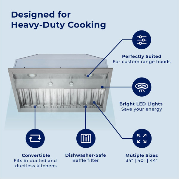 Hauslane 860 Cubic Feet Per Minute Convertible Insert Range Hood with ...