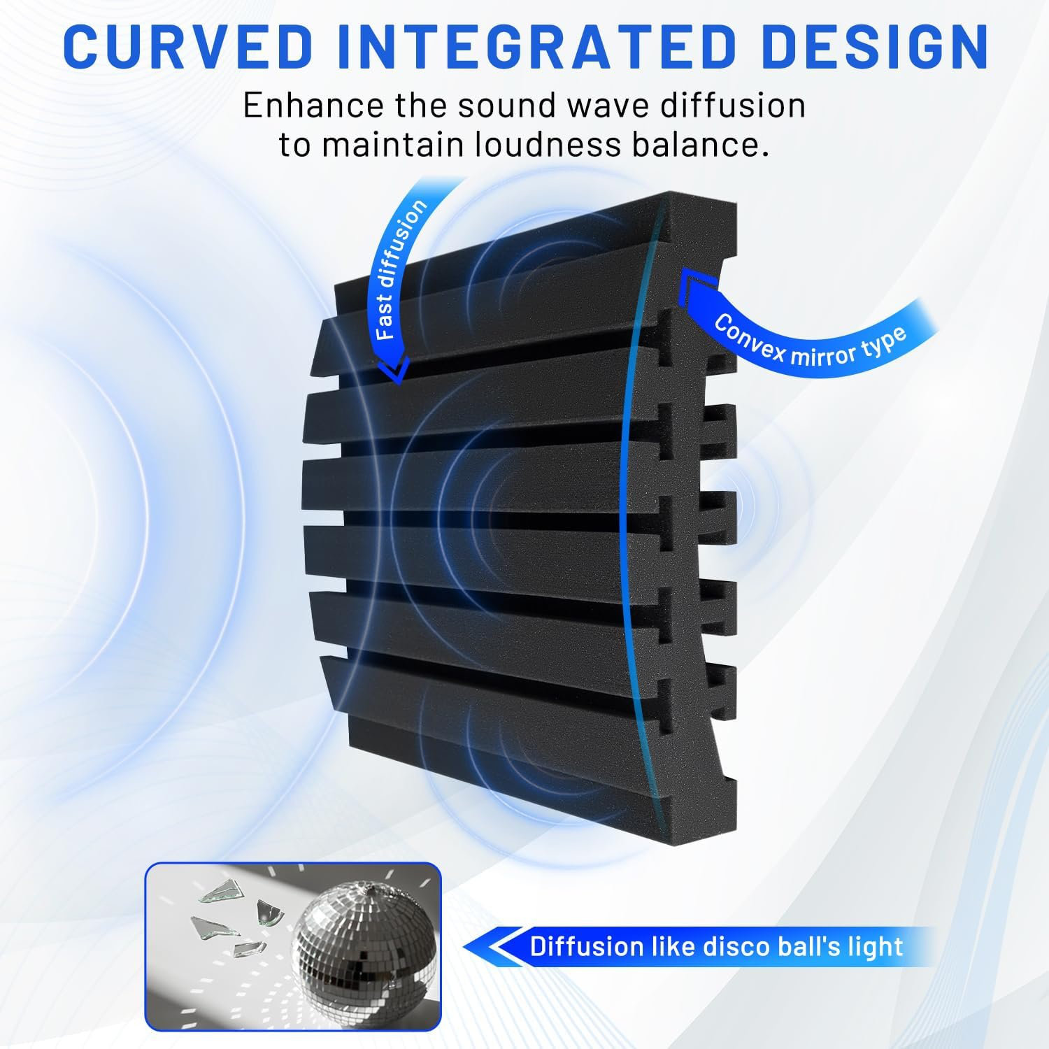 Orblue 36 Pack Curved Acoustic Foam Panels 3" X 12" X 12" Sound Proof ...