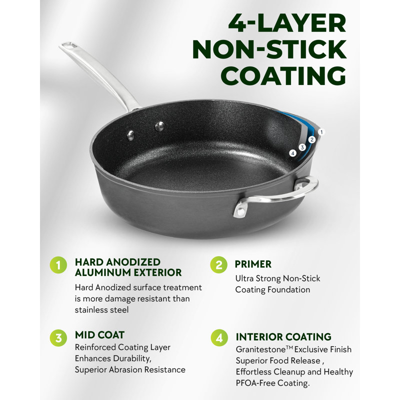 Granitestone Armor Max 5.5 Quart Heavy Duty Hard Anodized Nonstick ...