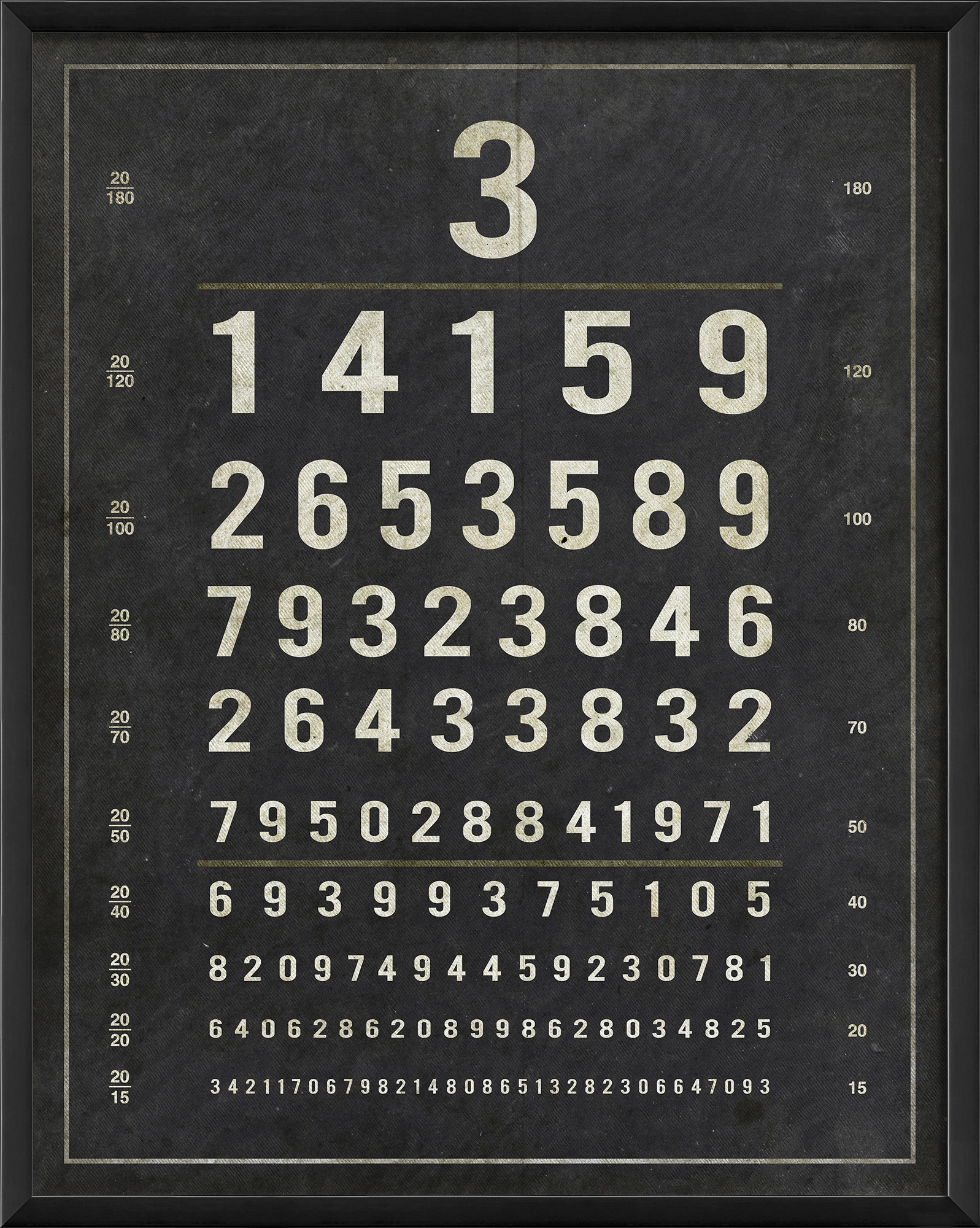The Artwork Factory Eye Chart Pi Framed Textual Art | Wayfair