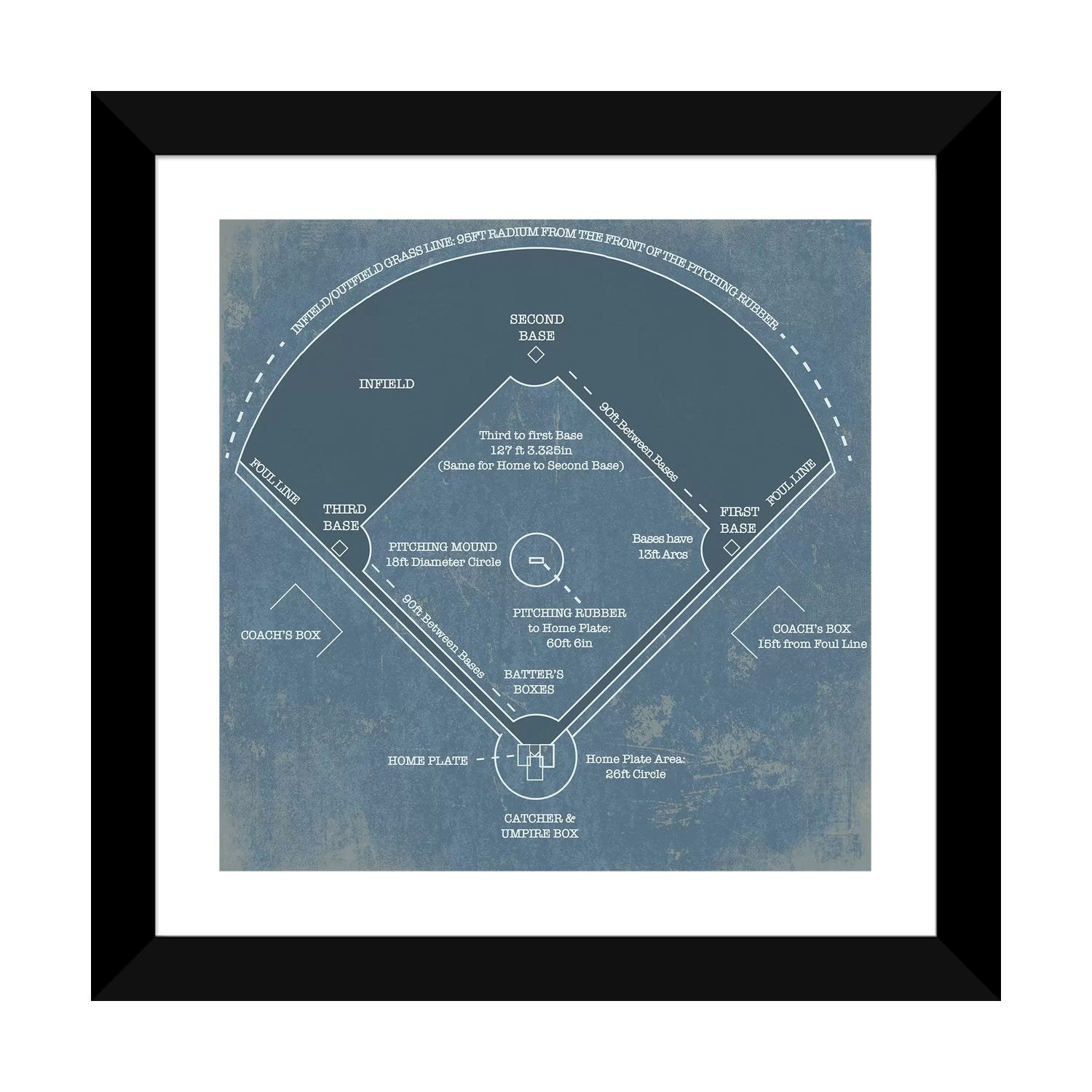 East Urban Home Baseball Diamond Blueprint by Cutler West - Print ...