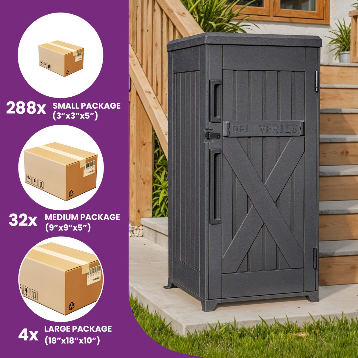 Balconera 60-Gallon Delivery Storage Box & Reviews | Wayfair