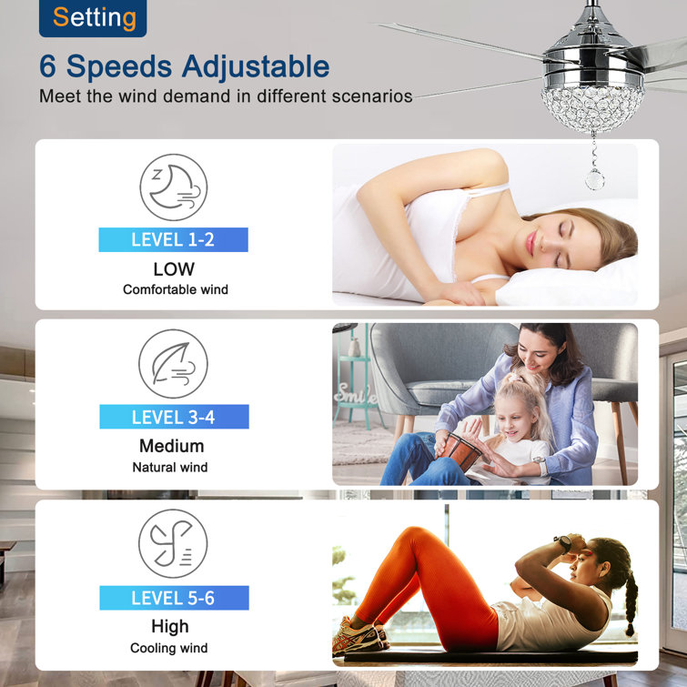 House of Hampton® Jacklyn 20'' Ceiling Fan - Wayfair Canada