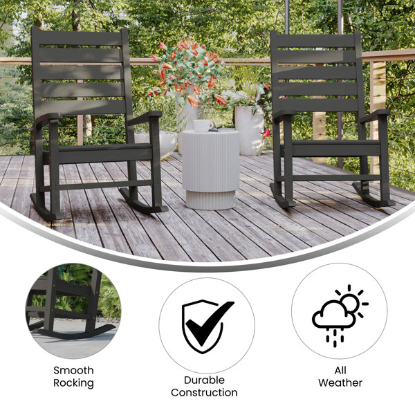 Wildon Home® Locindra Classic Commercial Grade Outdoor All-Weather ...
