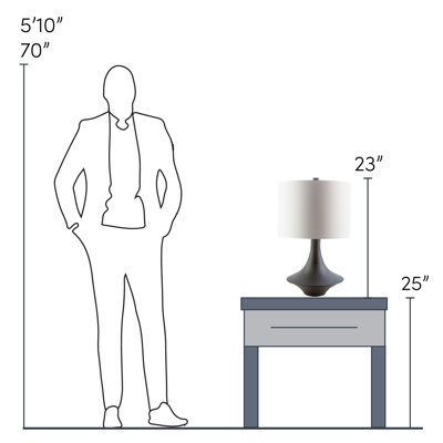 AllModern Marie Resin Table Lamp & Reviews | Wayfair