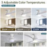 Sofucor Whisper 52 Inch Flush Mount Smart Dc Ceiling Fan With Light And ...