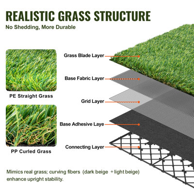 VEVOR 12" x 12" Artificial Grass Turf Panels | Wayfair