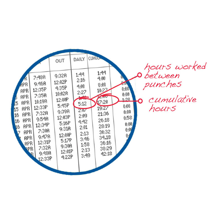 Pyramid Time Clock | Wayfair