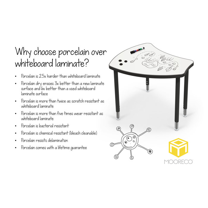 MooreCo Hierarchy Creator Desk Porcelain Steel Whiteboard Wavy ...