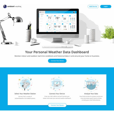 Ambient Weather 17'' Solar Powered Wireless Outdoor Weather Station ...