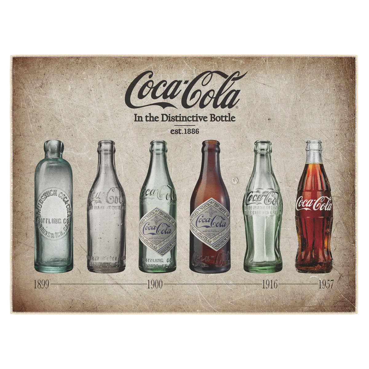 Ottomanson Coke Man Cave Décor Bedroom Coca-Cola Bottle Evolution Non ...