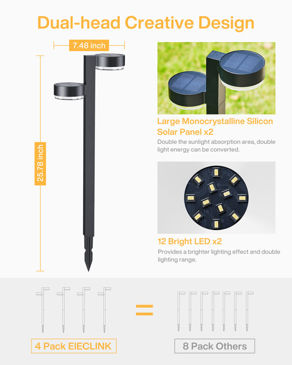 KOOPER Satin Black Low Voltage Solar Powered Integrated LED Pathway ...