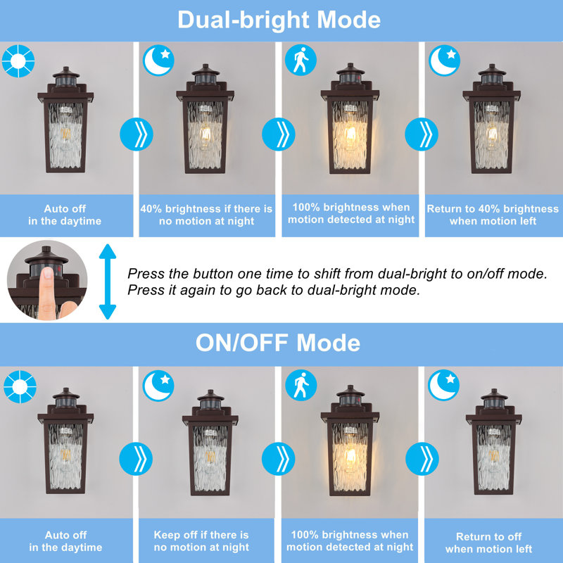 17 Stories Raz Steel Wall Light | Wayfair