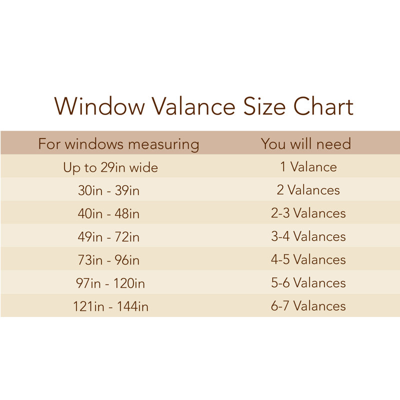 Astoria Grand Ardmore Solid Color Scalloped 52" Window Valance ...