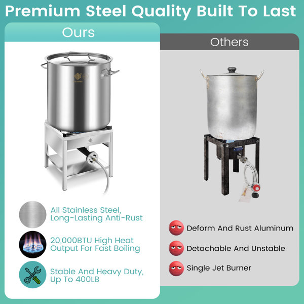 ARC 100qt Stainless Steel Seafood Boil Pot With 200,000btu Propane ...