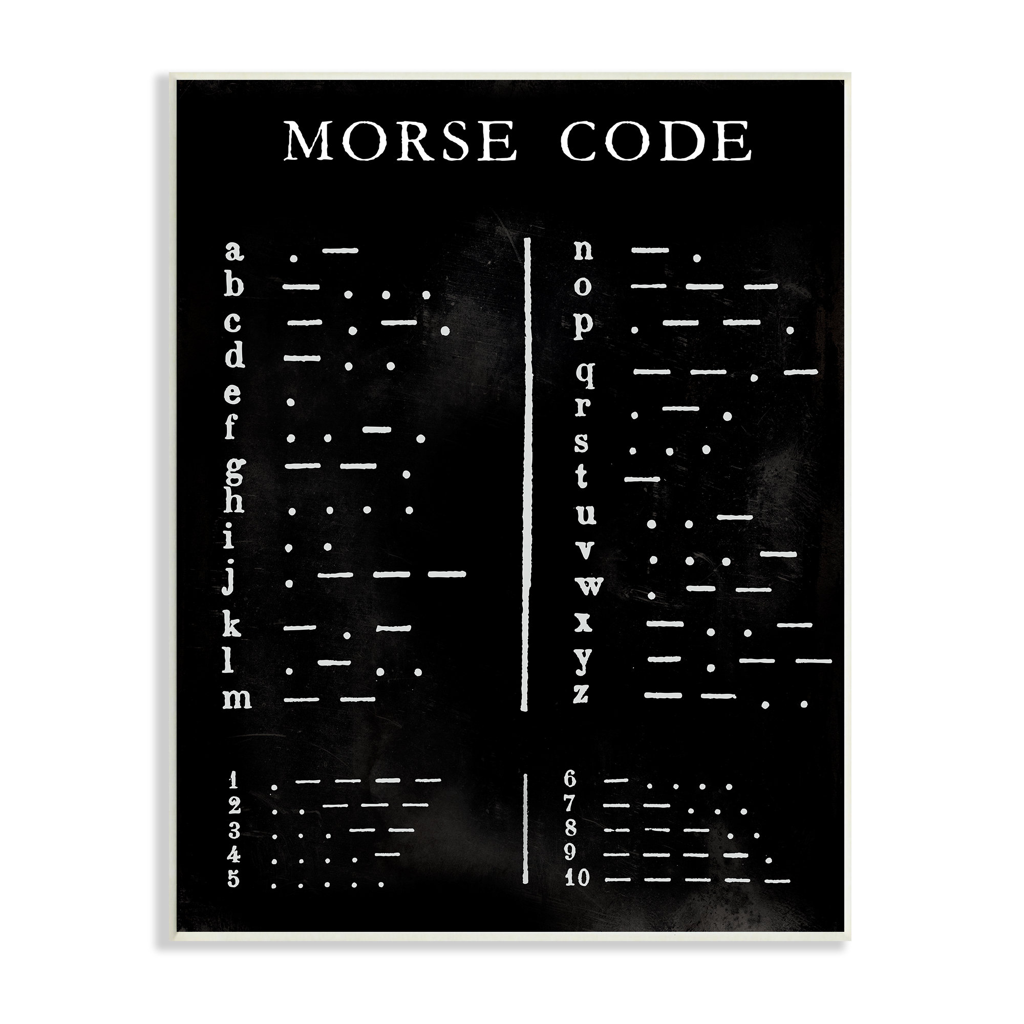 Stupell Industries " Vintage Morse Code Chart Alphabet And Numerals ...
